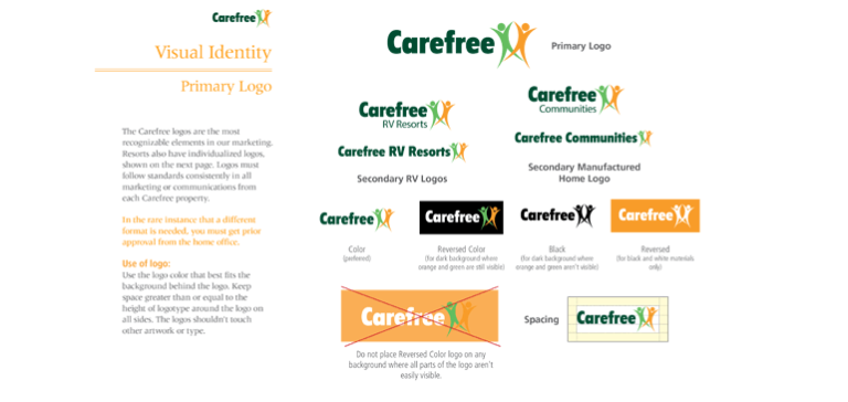 How to Nail Your Website's Visual Design, Look & Feel