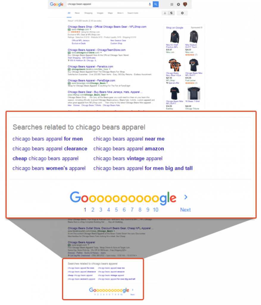 4 Incredibly Powerful Keyword Research Tips